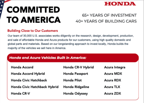 Honda Vehicles Made in USA - Fisher Honda Dealership Boulder, Colorado ...