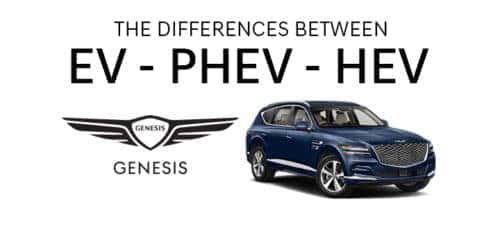 The Differences Between EV, PHEV, and HEV | Genesis of Schaumburg