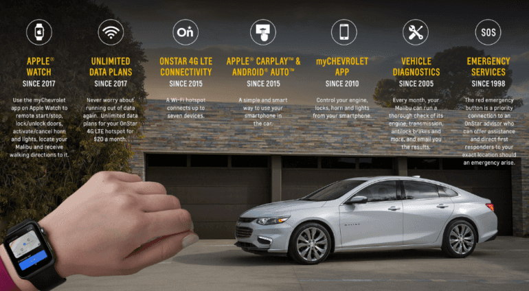 MyChevrolet Mobile App